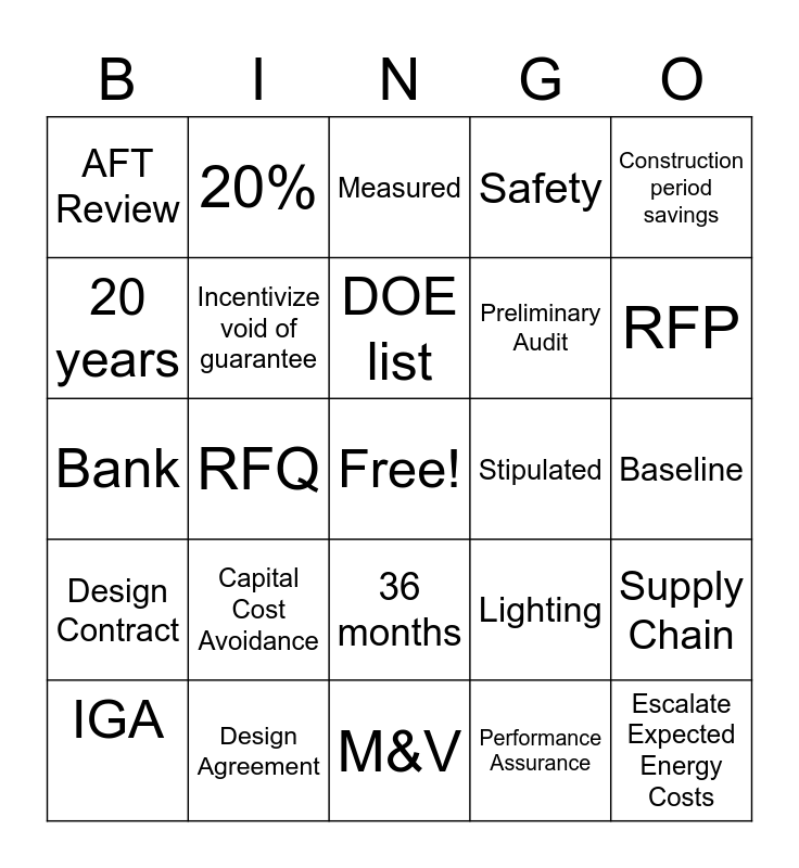 Performance Contracting BINGO Card