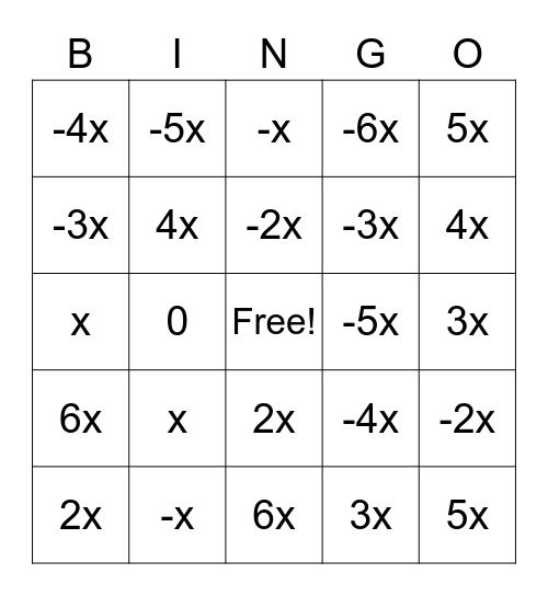 Adding/Subtracting Monomials Bingo Card