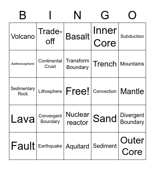 Earth Science Bingo Card
