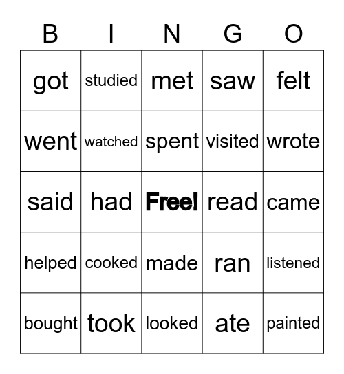 Past Tense Verbs Bingo Card Past Tense Verbs Bingo Card