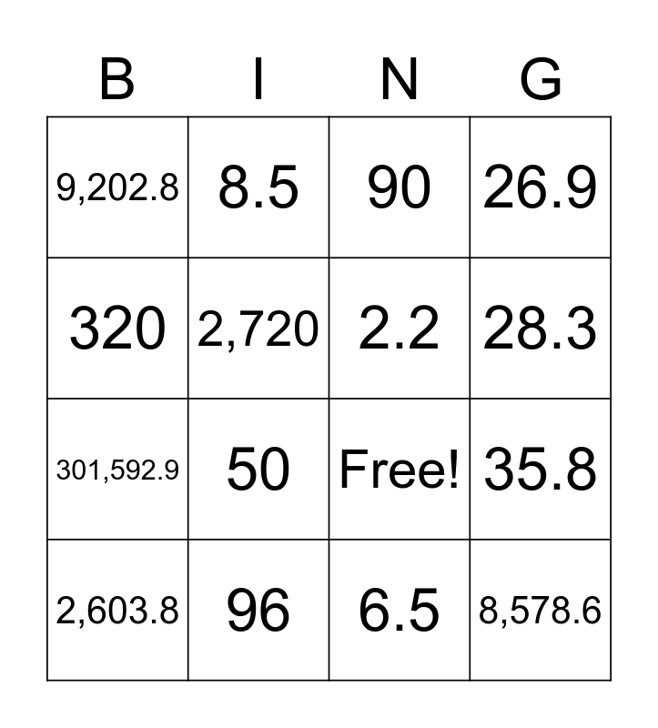 Surface Area and Volume Bingo Card