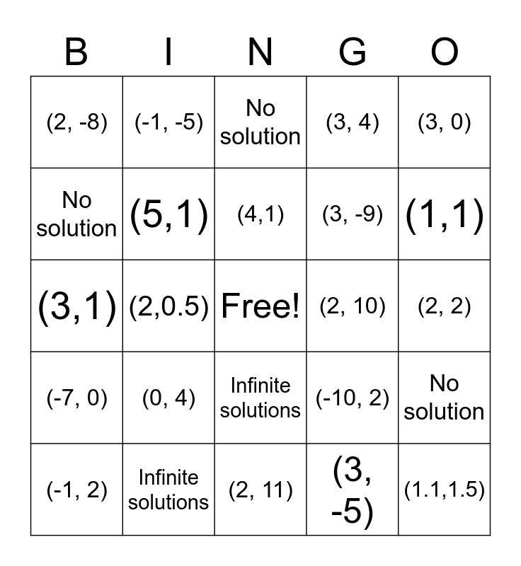 Systems of Equations Bingo Card