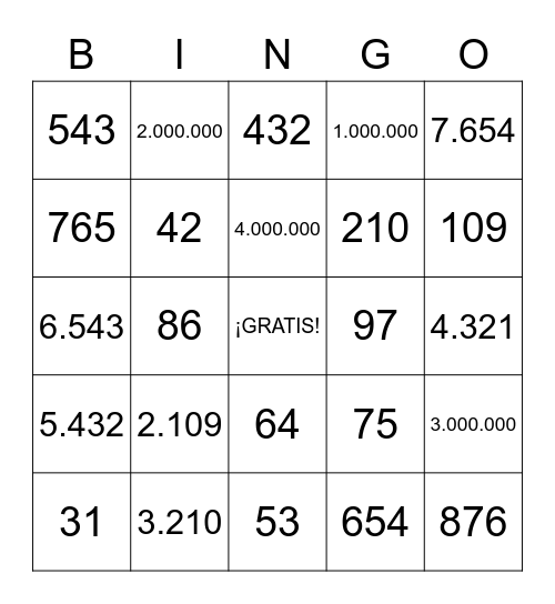 BINGO de Números Bingo Card