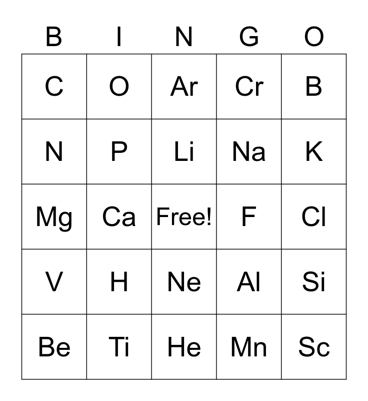 Elements 1-25 Bingo Card
