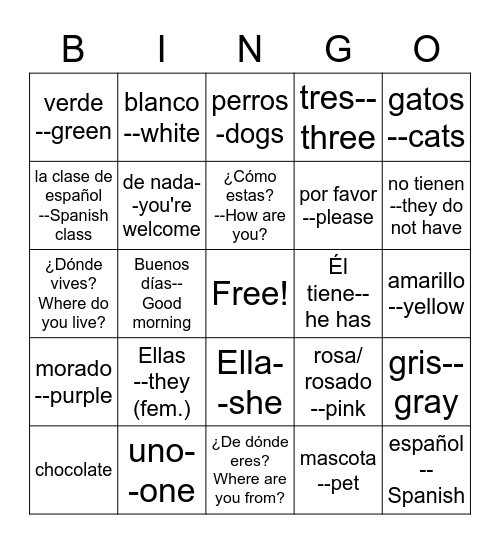 Spanish I Greetings and Phrases Bingo Card