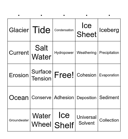 Water & Our World Bingo Card