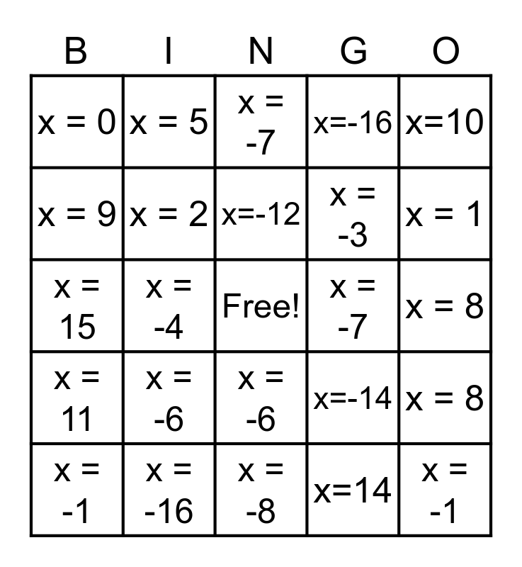 Multi-Step Equation BINGO Card