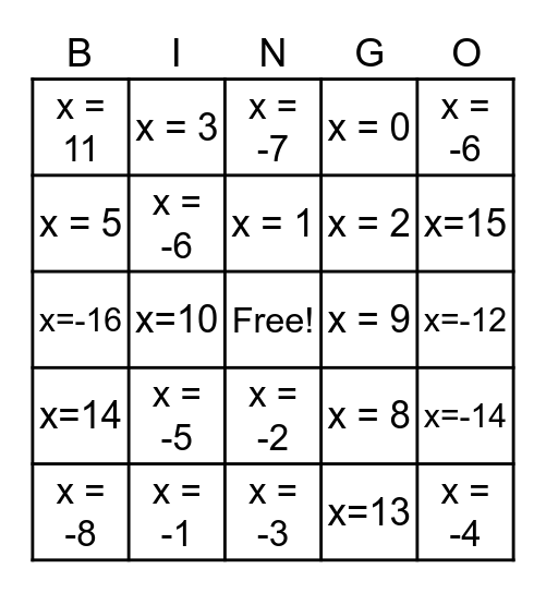 Multi-Step Equation BINGO Card