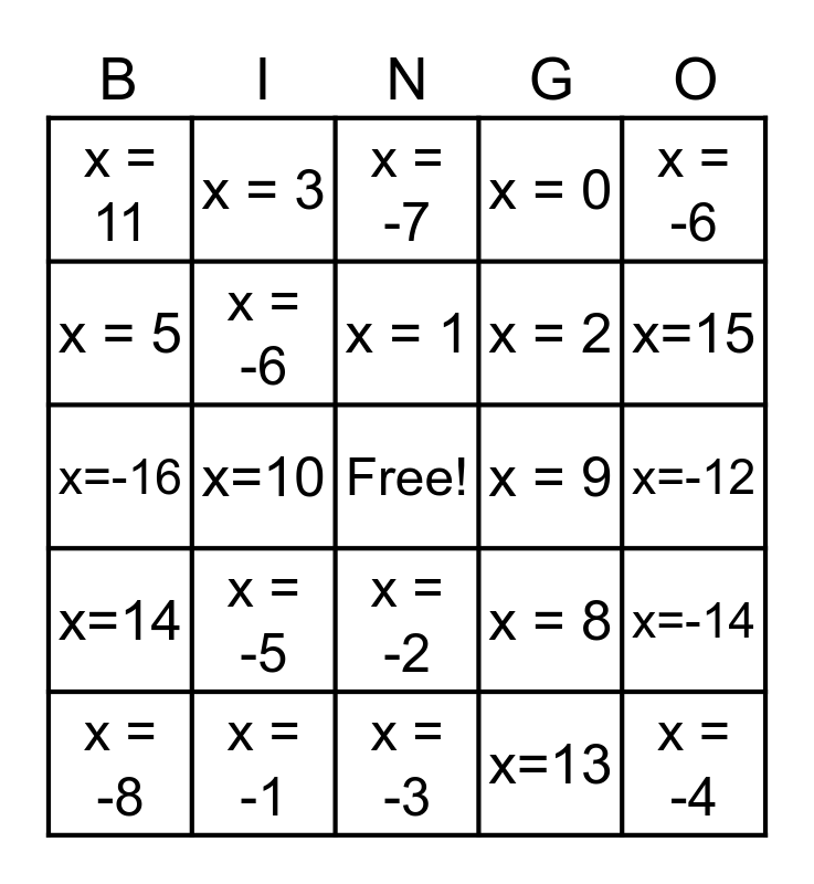Multi-Step Equation BINGO Card