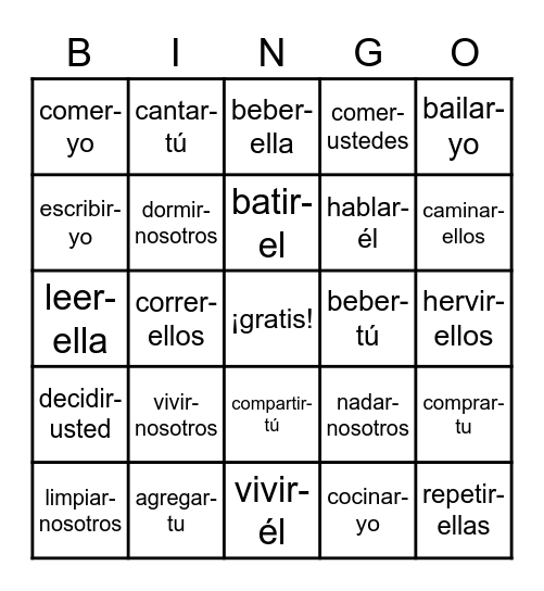 El pretérito Bingo Card