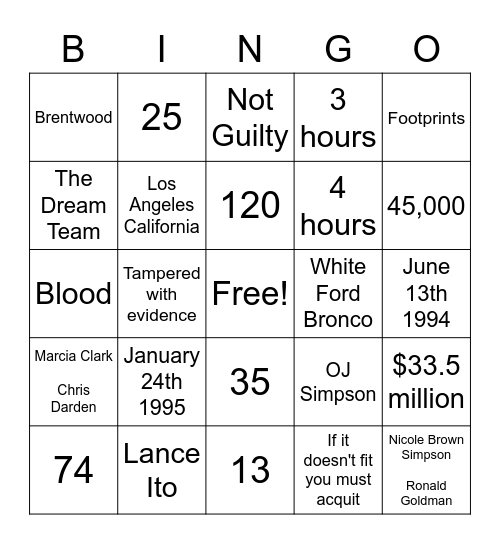 OJ Simpson Bingo Card