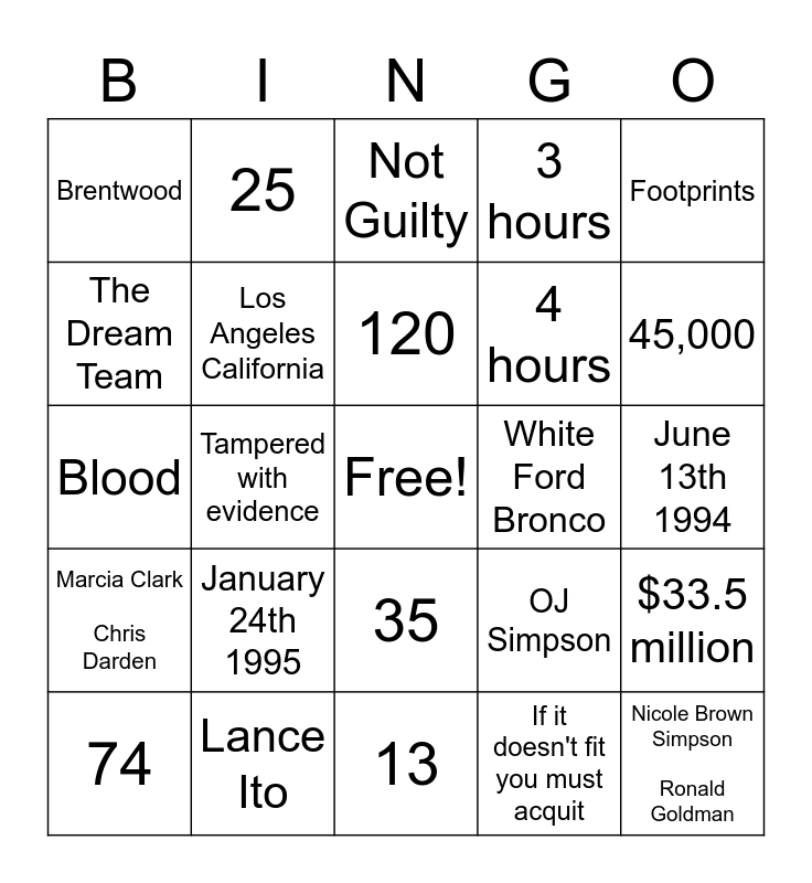 OJ Simpson Bingo Card