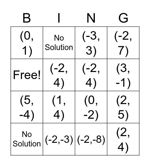 Linear & Quadratic Systems Bingo Card