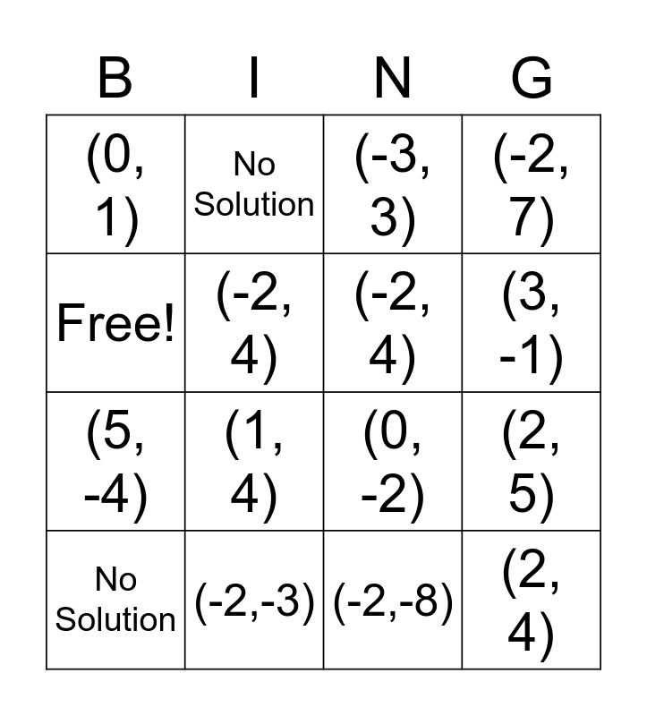 Linear & Quadratic Systems Bingo Card
