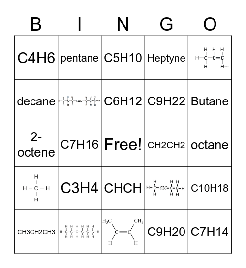 Hydrocarbon Bingo Card