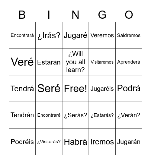Future Tense Bingo Card