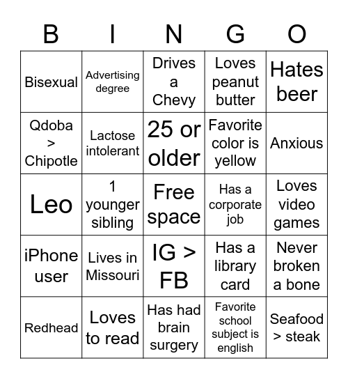 Crystal’s Bingo Card