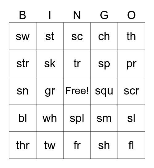 BLENDS BINGO 2 Bingo Card