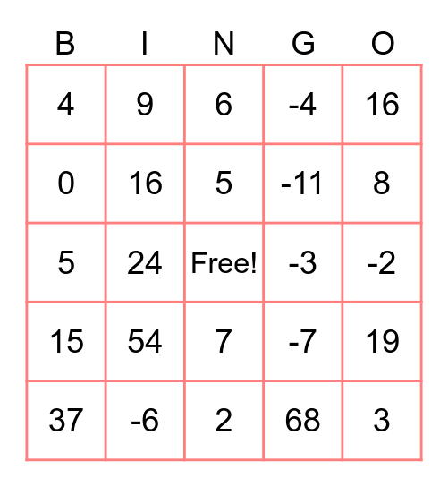 Two Step Equations Bingo Card