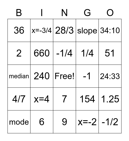 Math Bingo Card