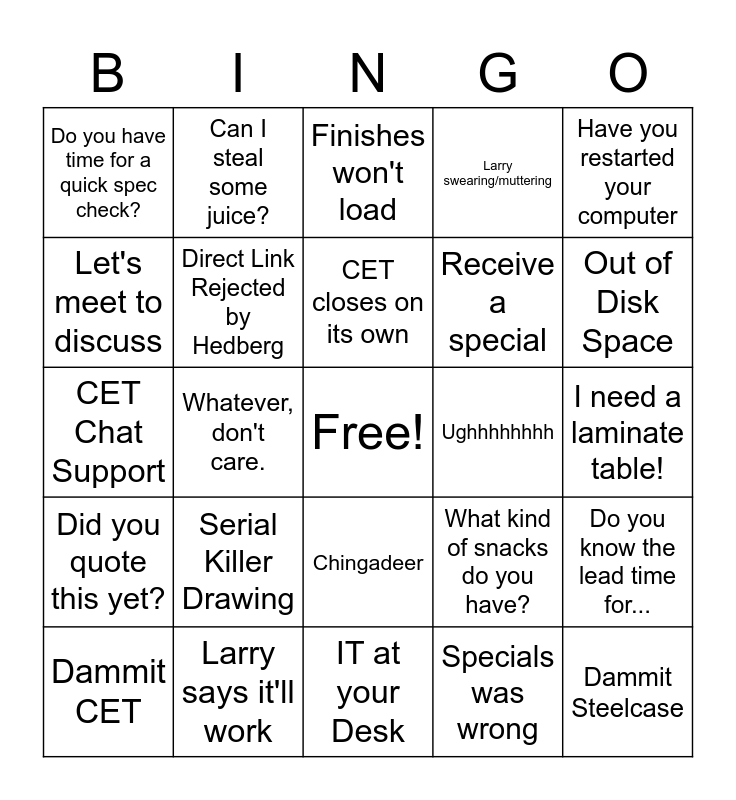Designer Bingo! Bingo Card