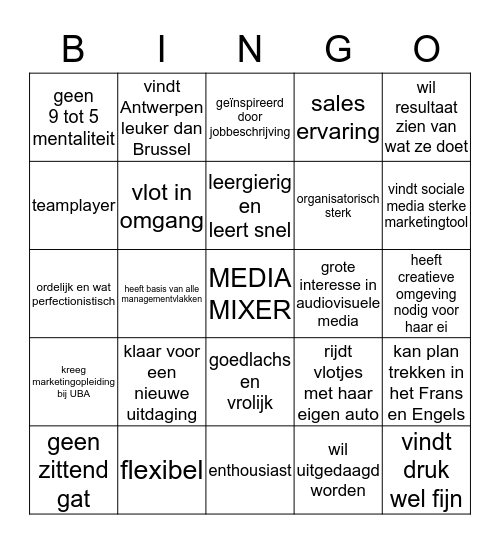 MOTIVATIE-voor-Creatieve-Project-Manager- Bingo Card