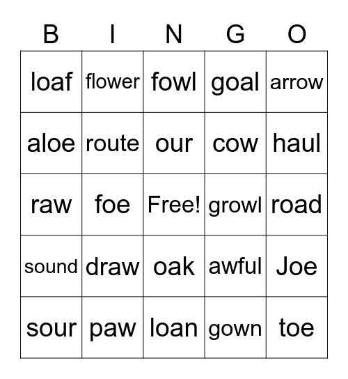Sound Bingo Card