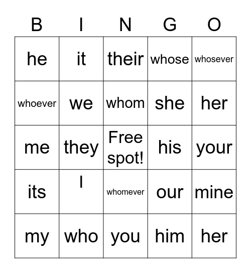 Use of pronouns Bingo Card