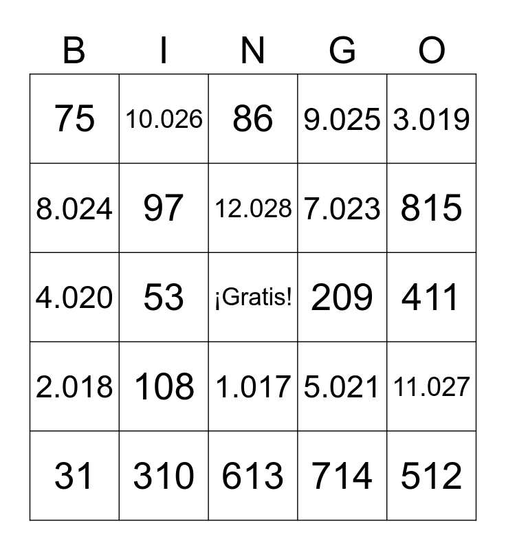 BINGO de Números Bingo Card
