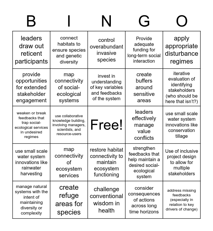 Atlas Case Study Bingo Card