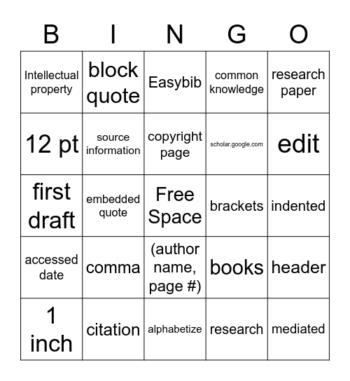 MLA Review Bingo Card