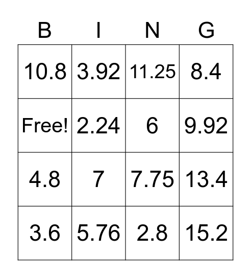 Mean Absolute Deviation Bingo Card