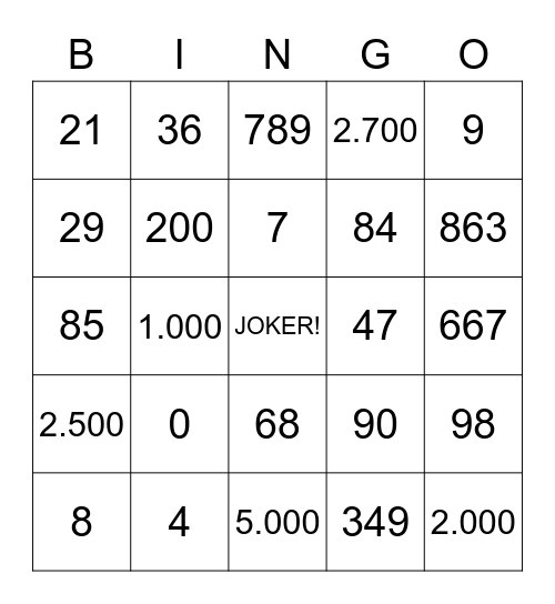 Les Grands Nombres Bingo Card