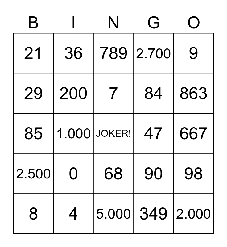 Les Grands Nombres Bingo Card