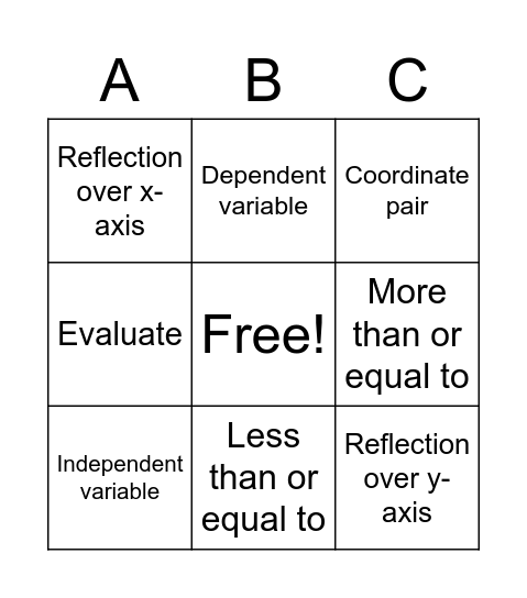 Algebraic Bingo Bingo Card Algebraic Bingo Bingo Card