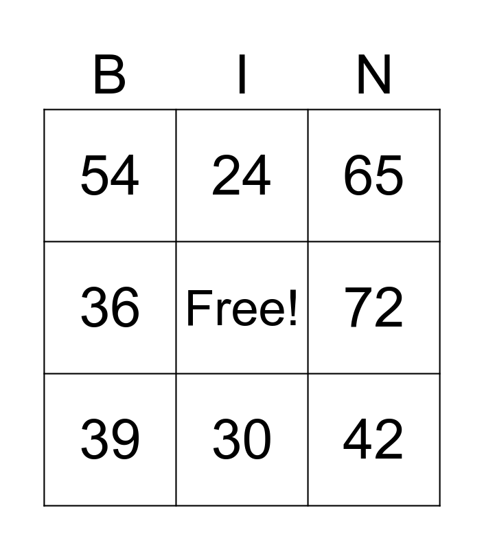 TABLES Bingo Card