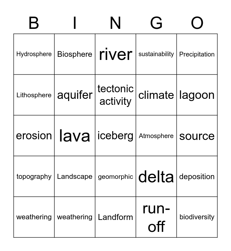Geography Bingo Card