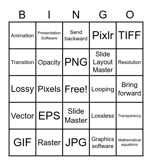 ICT Multimedia Bingo Card