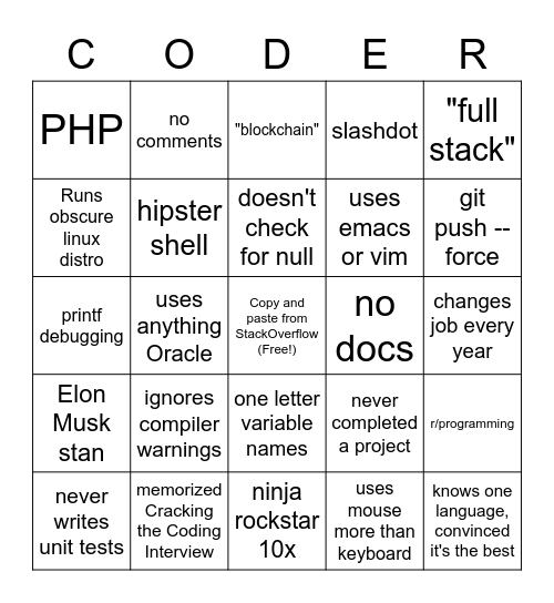 🚩Programmer Red Flags🚩 Bingo Card