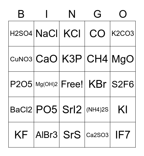 Ionic and Covalent Compounds Bingo Card