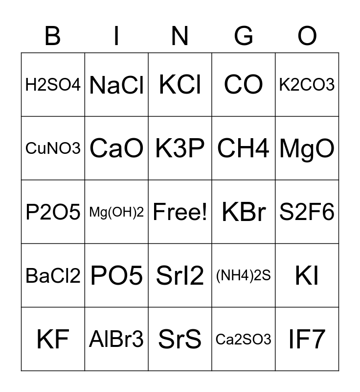 Ionic and Covalent Compounds Bingo Card