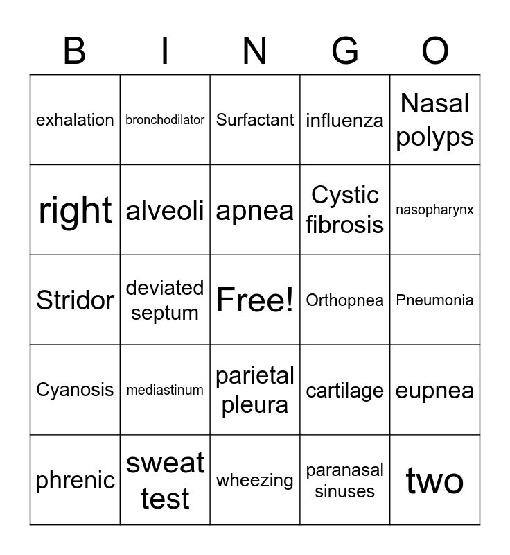 Respiratory System Bingo Card