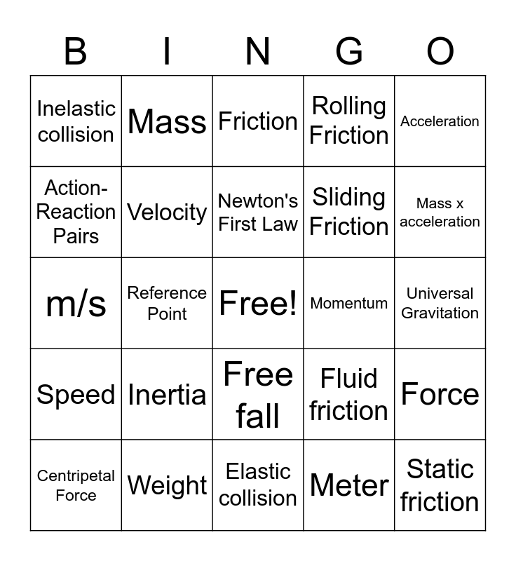 Newton s Laws Motion BINGO Card Newton s Laws Motion BINGO Card