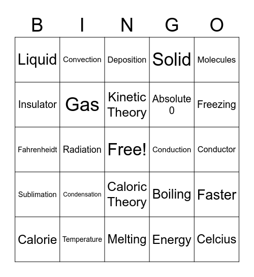 Heat Energy Bingo Card