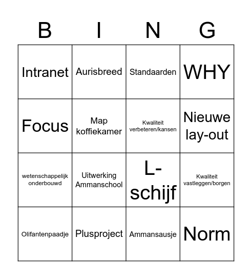 Plus Bingo Card
