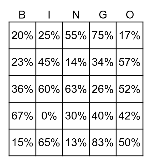 Probability Bingo Card