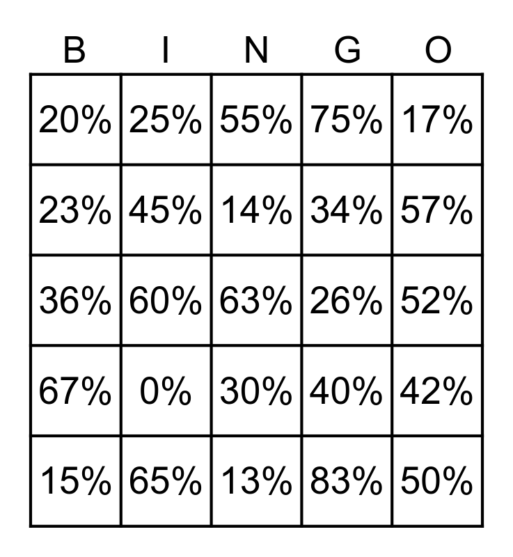Probability Bingo Card