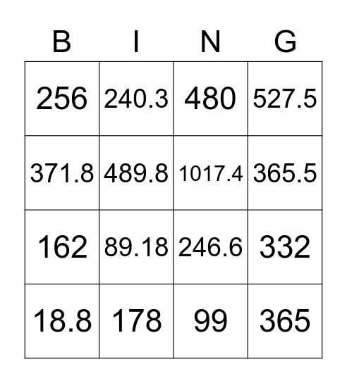 Surface Area Bingo Card