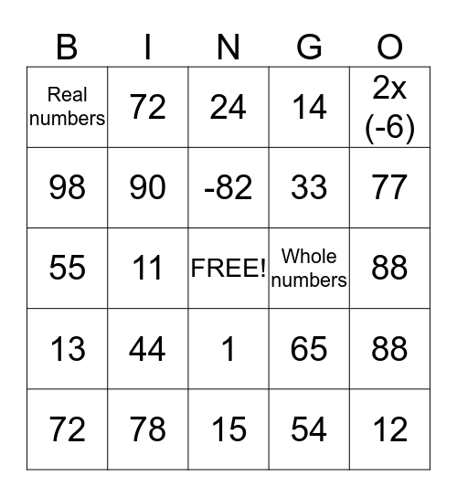 Unit review Bingo Card