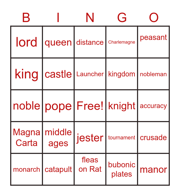 Medieval Times - Bingo Card